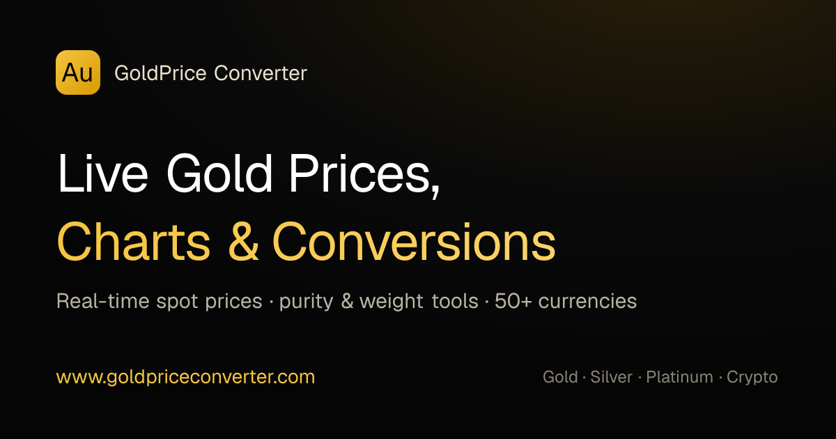 Gold Price Today — Live Spot Rate (XAU/USD) | GoldPrice Converter